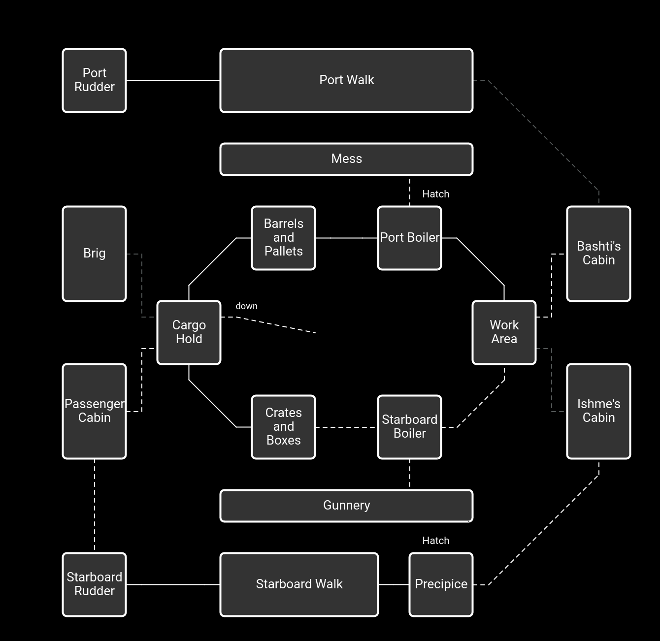 IFComp 23 entry maps - IFComp - The Interactive Fiction Community Forum